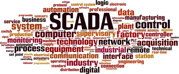 Scada system Vector Art Stock Images | Depositphotos