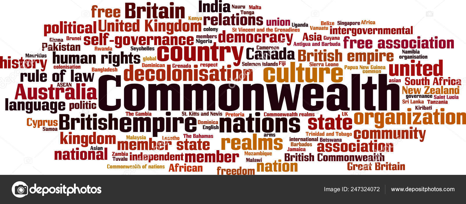 Commonwealth Word Cloud Concept Vector Illustration Stock Vector by ...