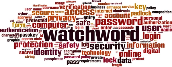 Login Word Cloud Concept Vector Illustration Stock Vector by ©Boris15 ...