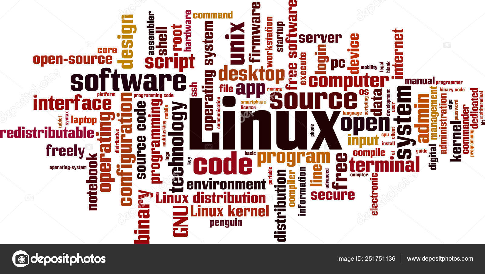 Linux Word Cloud Concept Vector Illustration Stock Vector by ©Boris15 ...