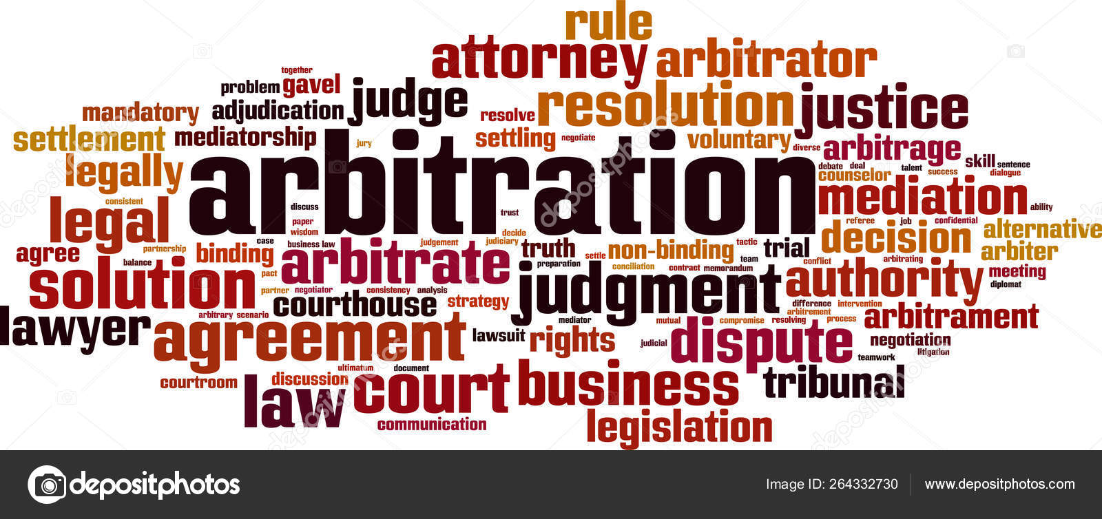 Arbitration Word Cloud Concept Collage Made Words Arbitration Vector ...
