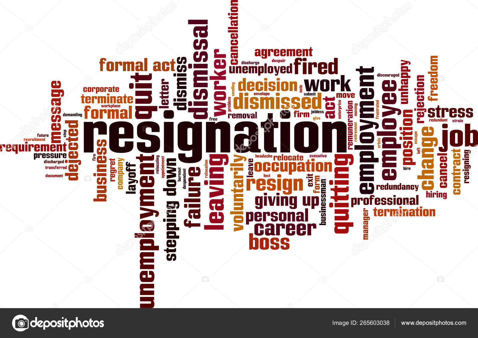 Concepto Nube Palabras Renuncia Collage Hecho Palabras Sobre ...