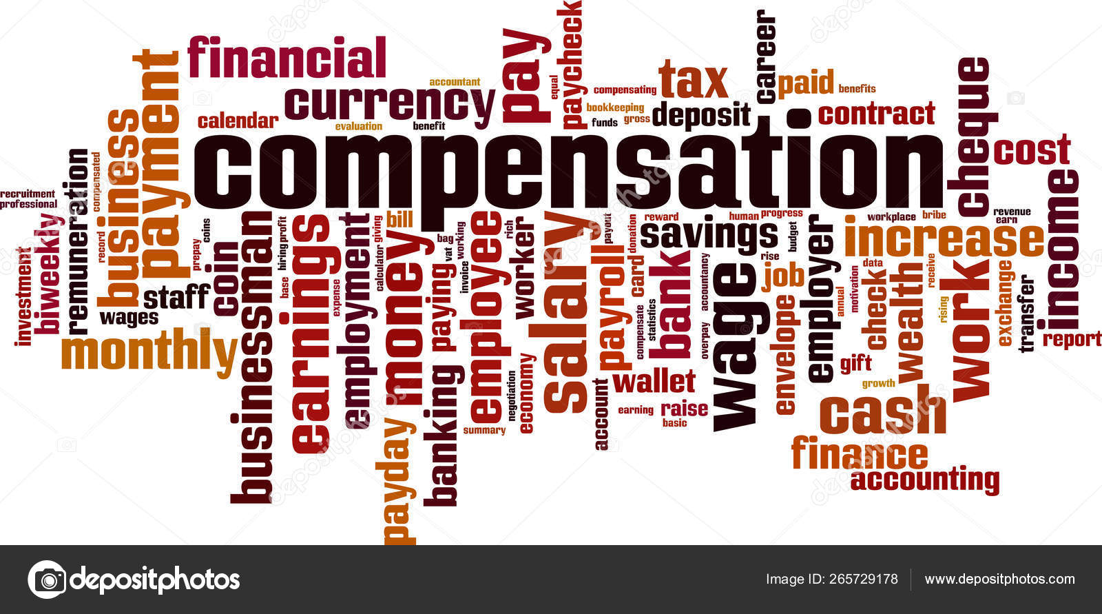 Compensation Cloud Concept Collage Made Words Compensation Vector ...