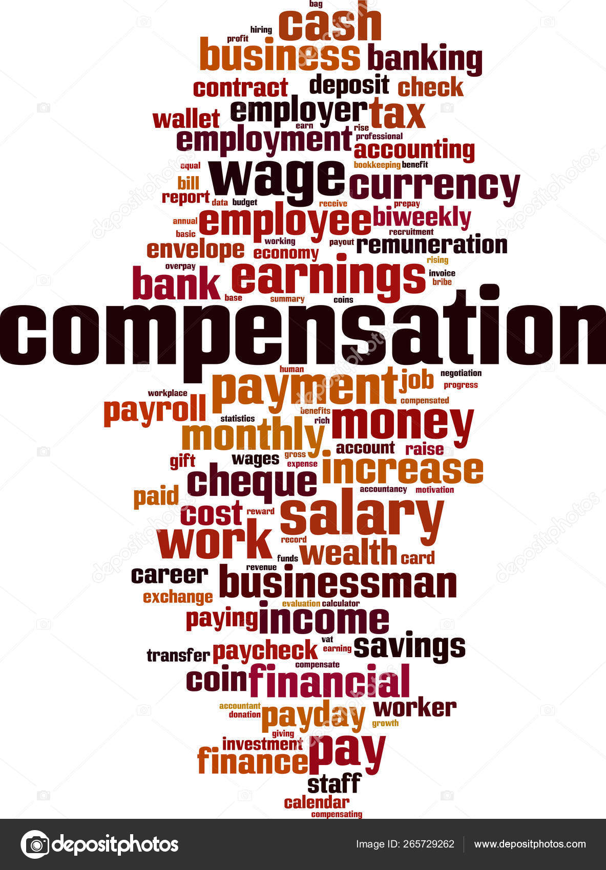 Compensation Cloud Concept Collage Made Words Compensation Vector ...