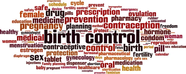 Fertility Control Word Cloud Concept Collage Made Words Fertility ...