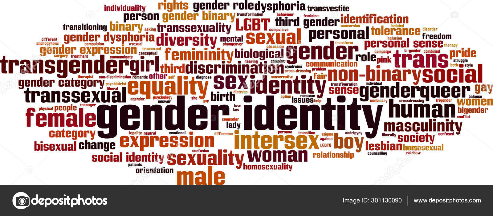 Gender Identity Word Cloud Concept Collage Made Words Gender Identity ...