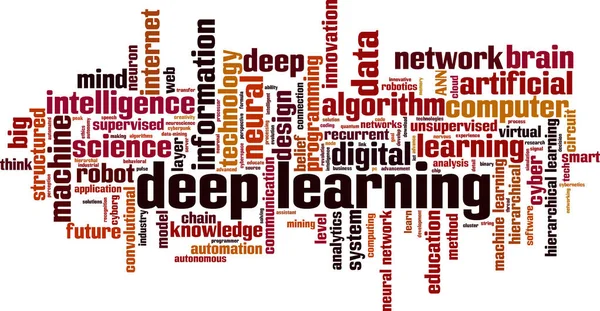 Neural Network Word Cloud Concept Collage Made Words Neural Network ...