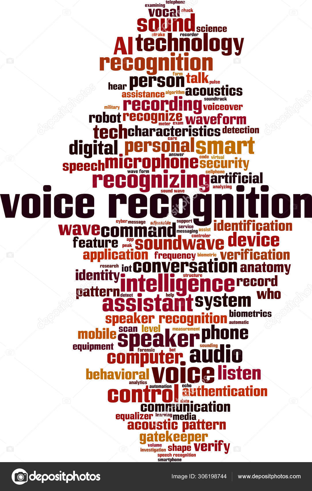 Voice Recognition Word Cloud Concept Collage Made Words Voice Recognition Stock Vector by ...