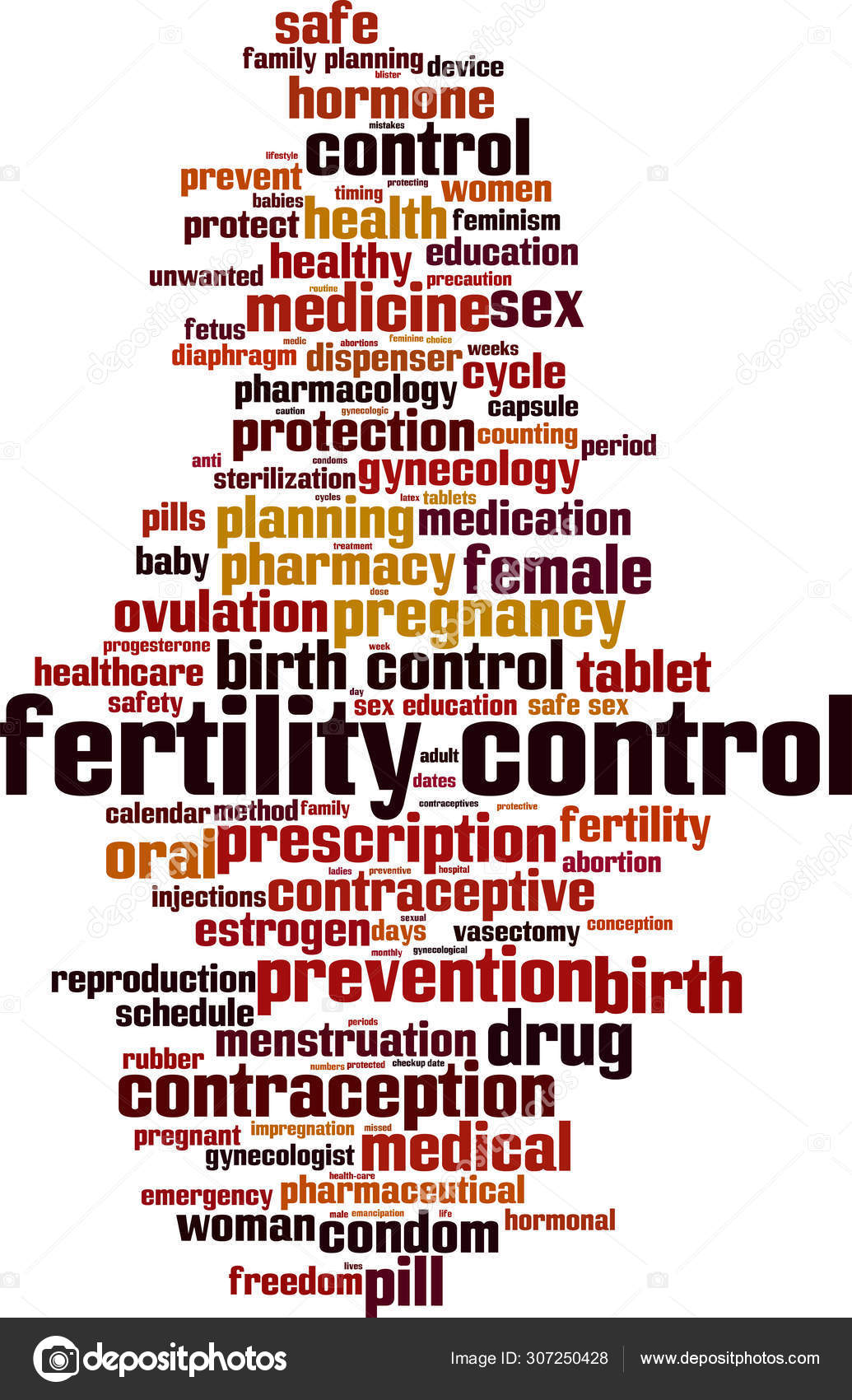 Fertility Control Word Cloud Concept Collage Made Words Fertility ...