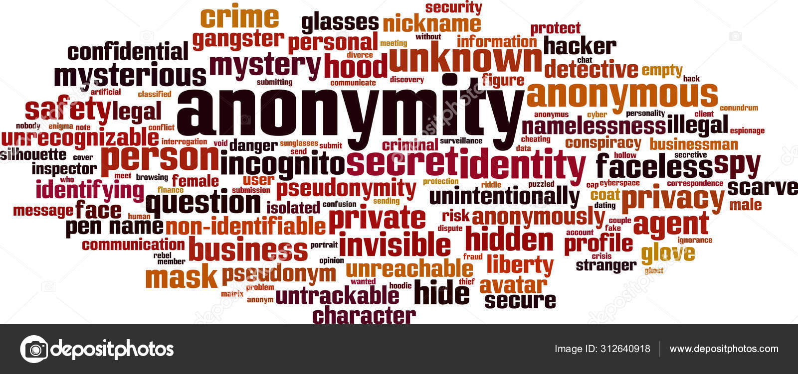 Anonymity Word Cloud Concept Collage Made Words Anonymity Vector ...