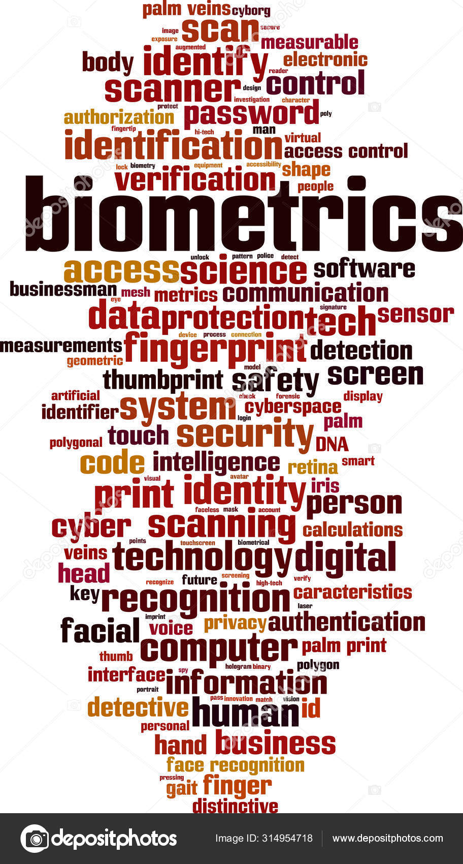 Biometrics Word Cloud Concept Collage Made Words Biometrics Vector ...