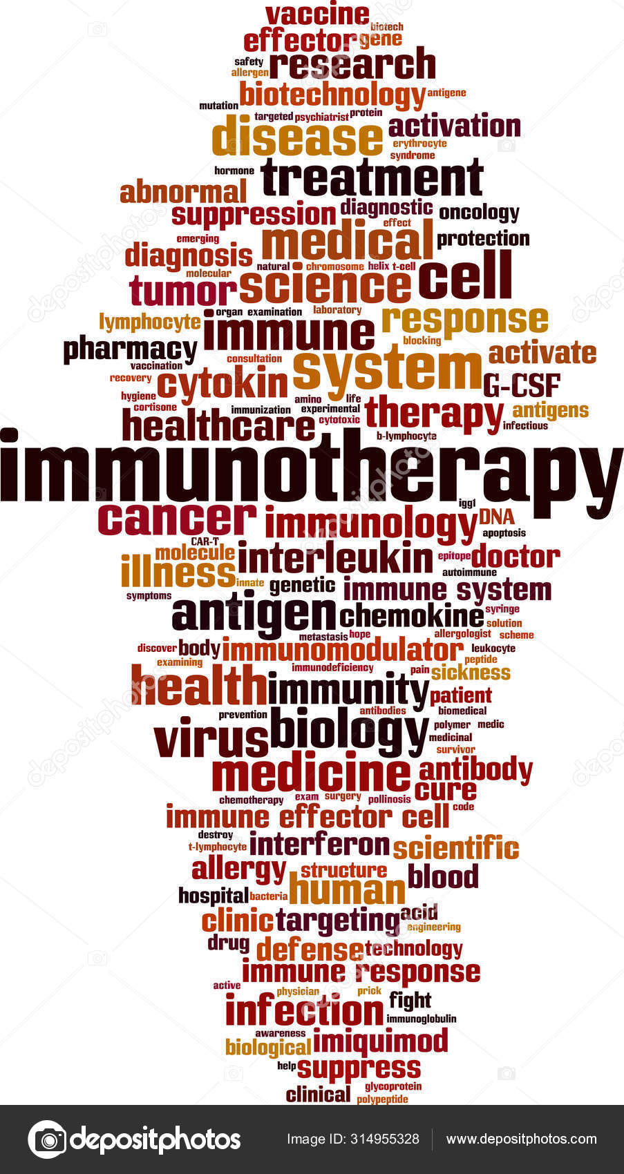 Immunotherapy Word Cloud Concept Collage Made Words Immunotherapy ...