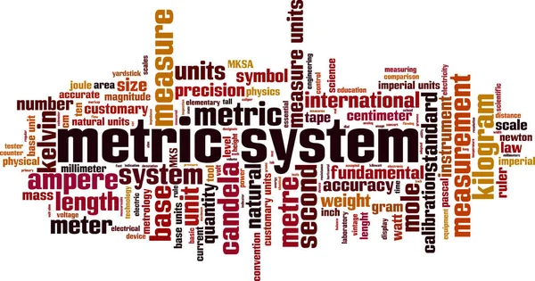 Metric system Stock Vectors, Royalty Free Metric system Illustrations ...