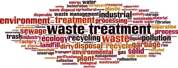 Landfill Word Cloud Concept Collage Made Words Landfill Vector ...
