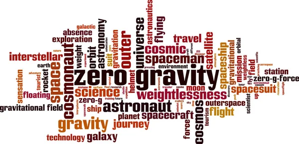 Gravity Word Cloud Concept Collage Made Words Gravity Vector ...