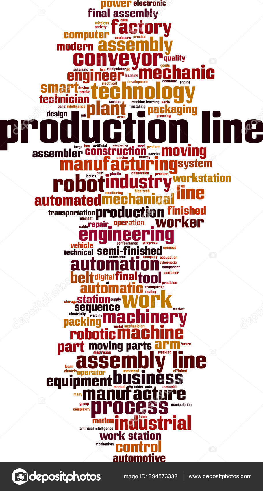 Production Line Word Cloud Concept Collage Made Words Production Line ...