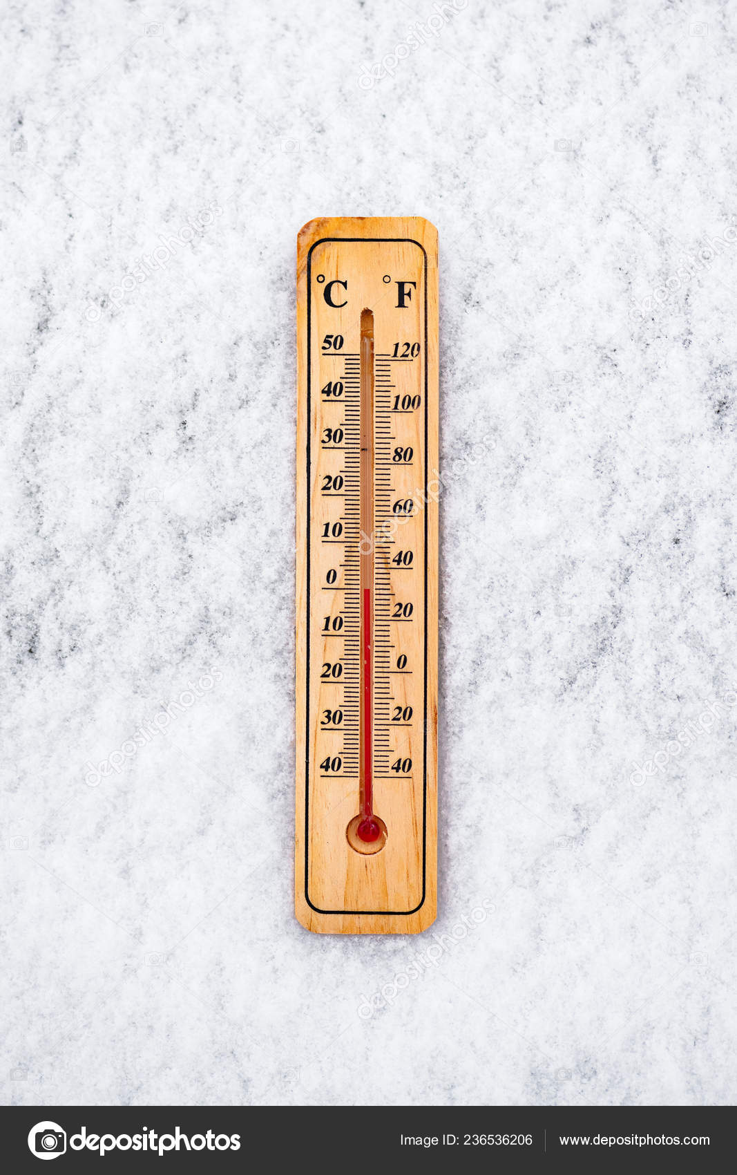 Celsius Only Thermometer