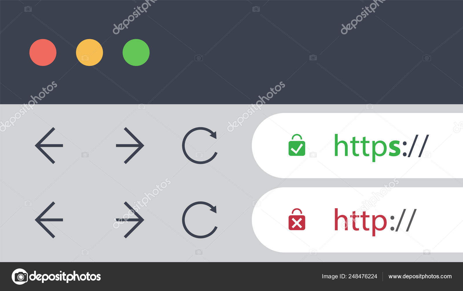Browser Address Bars Showing Secure Insecure Web Addresses Mandatory ... Browser Address Bars Showing Secure Insecure Web Addresses Mandatory ...
