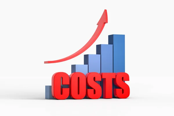Rising costs Stock Photos, Royalty Free Rising costs Images | Depositphotos