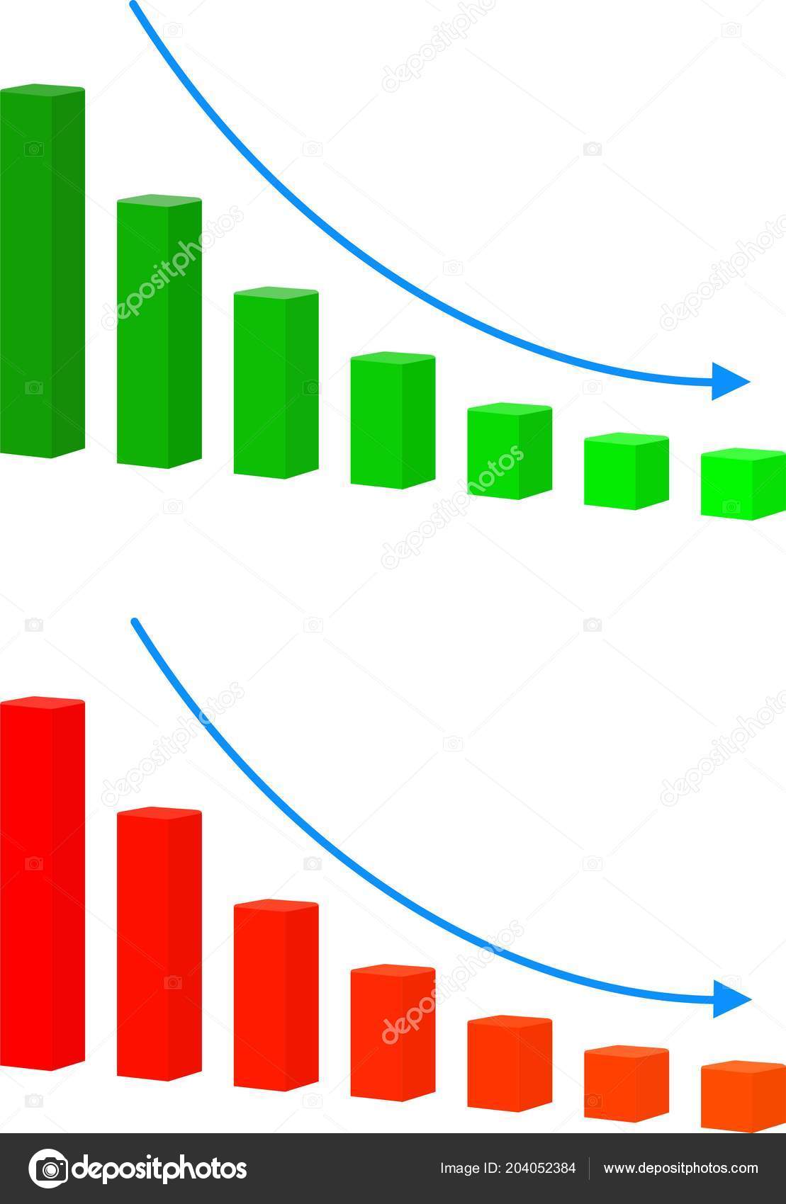 Decline Graph