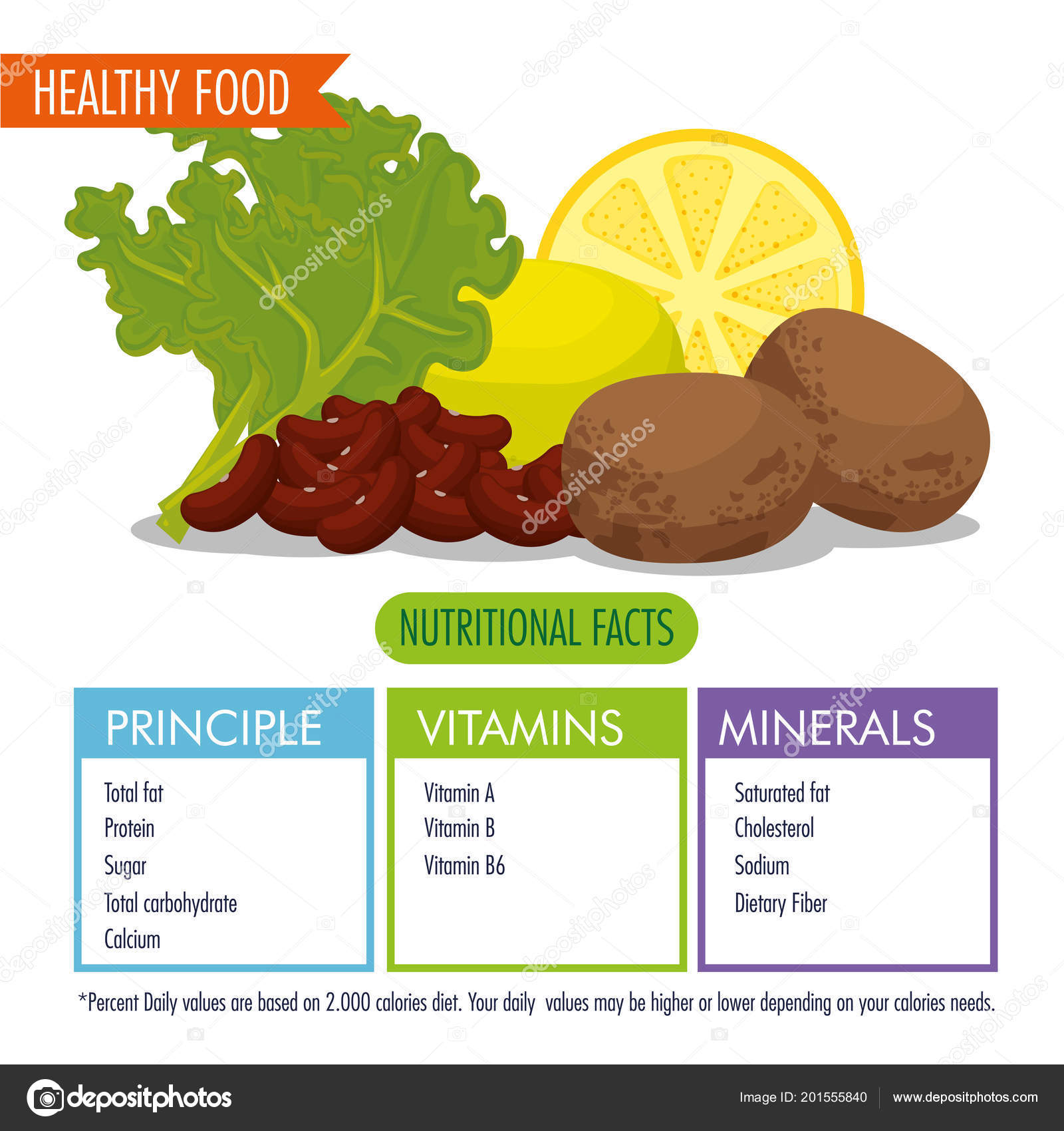 Healthy food with nutritional facts Stock Vector Image by ©yupiramos ...