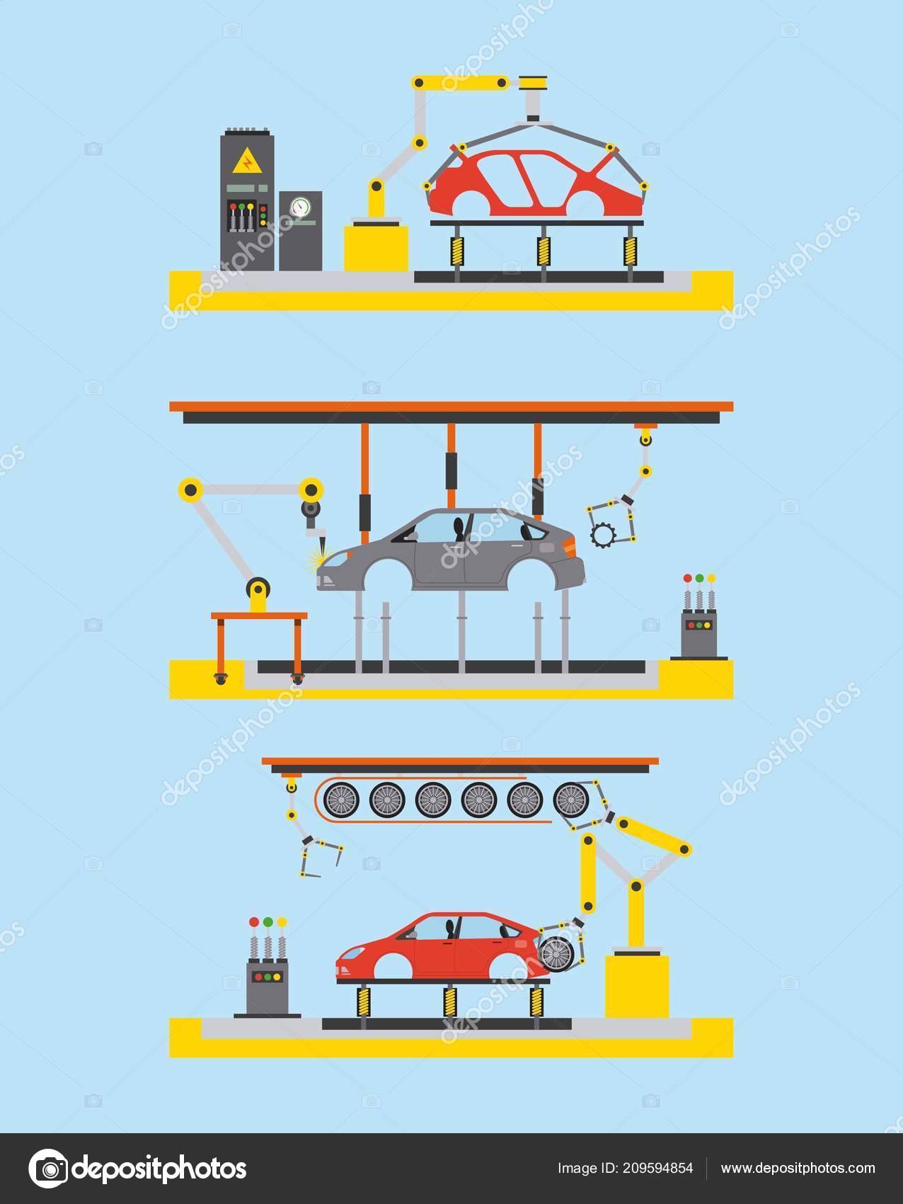 Planta de producción de automóviles paso de proceso robot automático ...
