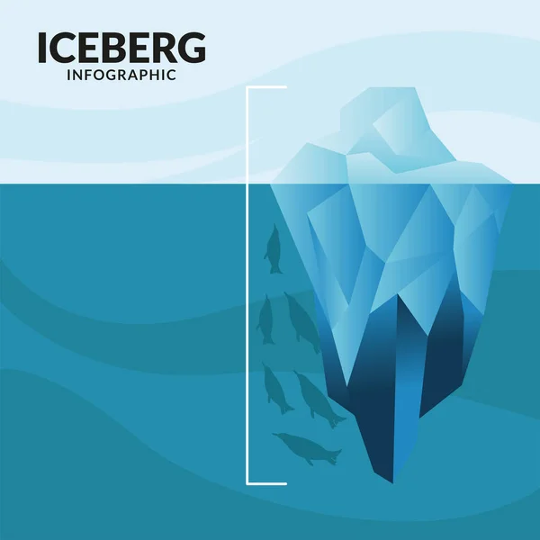 Iceberg values Stock Photos, Royalty Free Iceberg values Images ...
