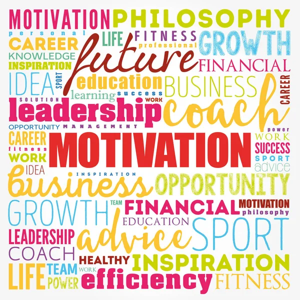 Motivation word cloud Stock Photos, Royalty Free Motivation word cloud ...