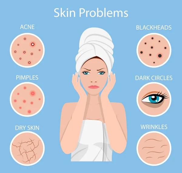 Dry skin Vector Art Stock Images | Depositphotos