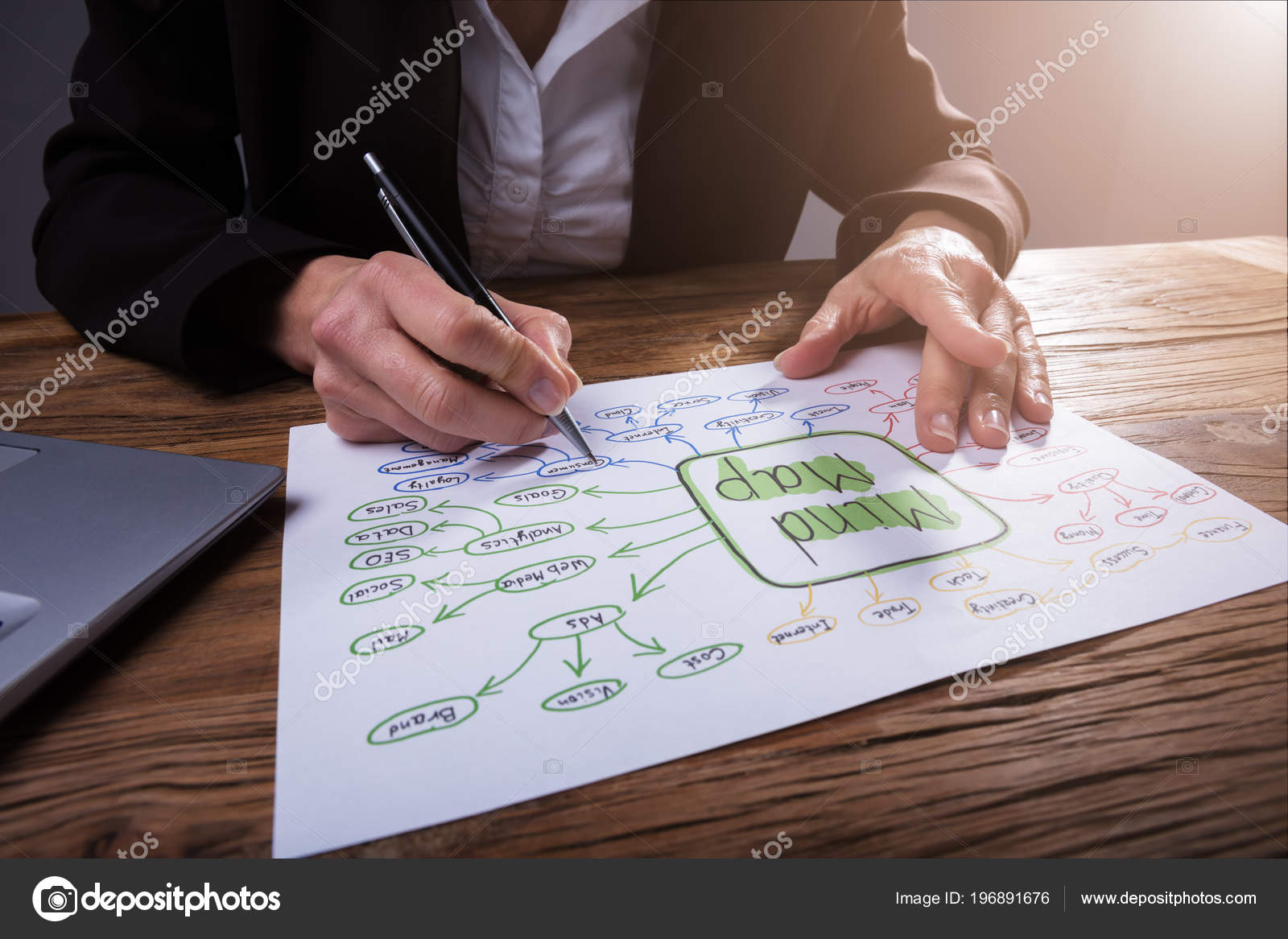 Businessperson's Hand Drawing Mind Map Placard — Stock Photo ...