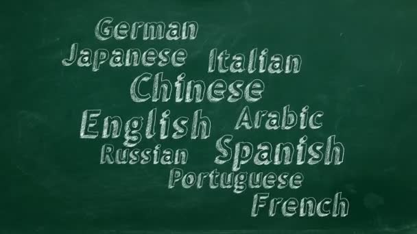 809 Different language Videos, Royalty-free Stock Different language ...