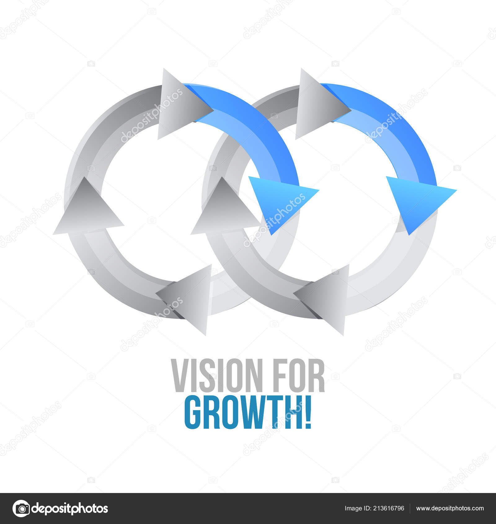 Vision Growth Moving Together Cycle Concept Sign Isolated White ...