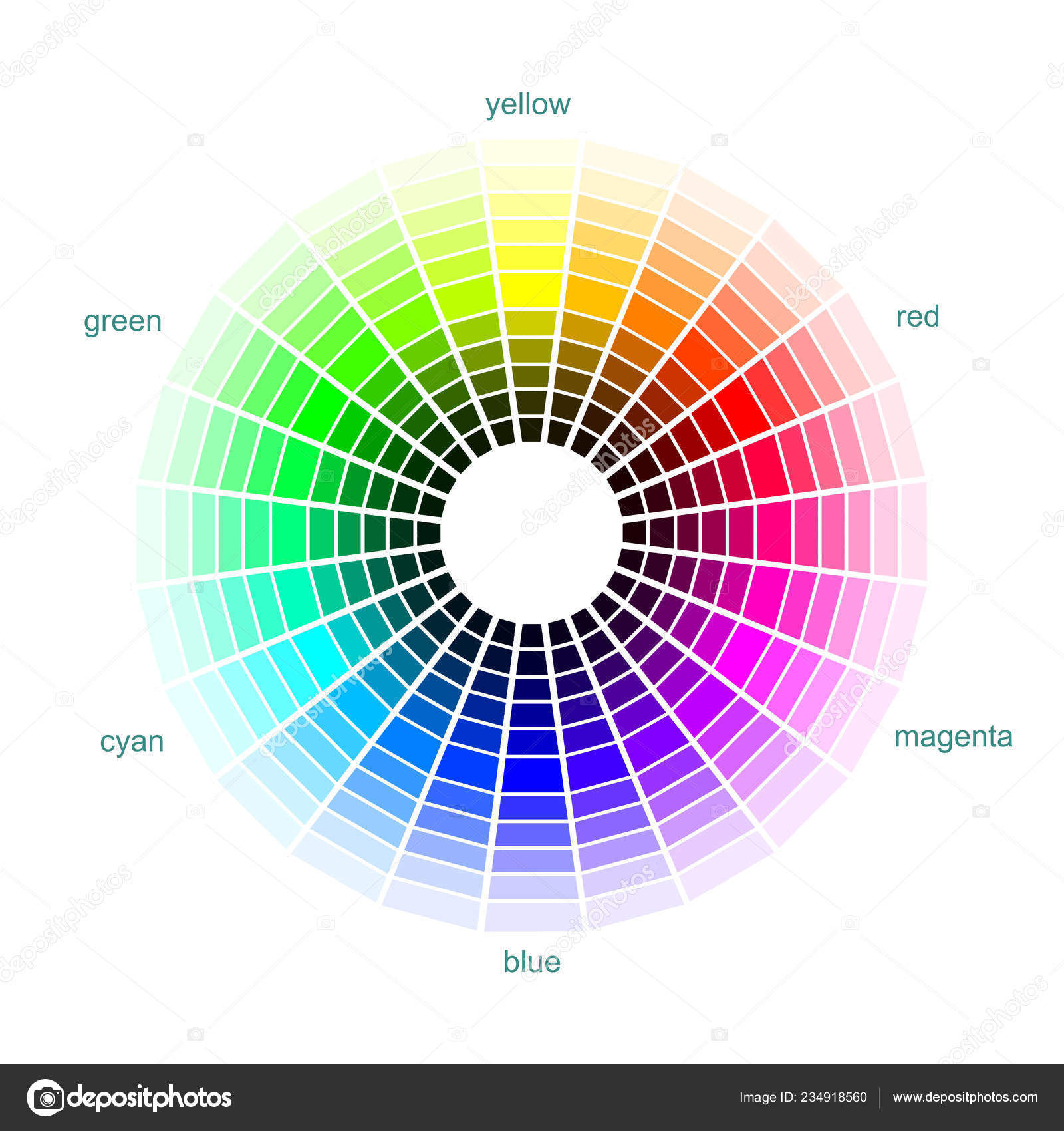 True Precision Step Graduated Color Wheel Art Theory — Stock Photo ...