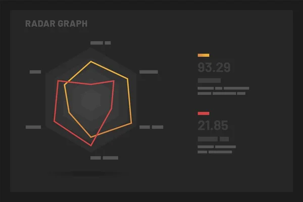 Set With Collection Of Indicator Template Dashboard Ui And Ux Kit Stock Vector By ©dimakostrov