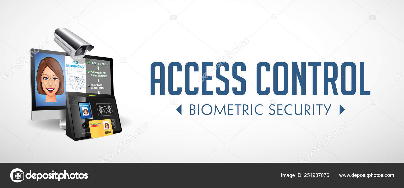 Access Control System Alarm Zones Security System Concept Website ...