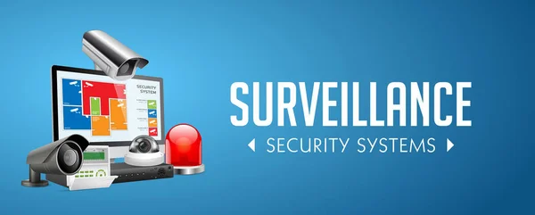 Access Control System Alarm Zones Security System Concept Website ...