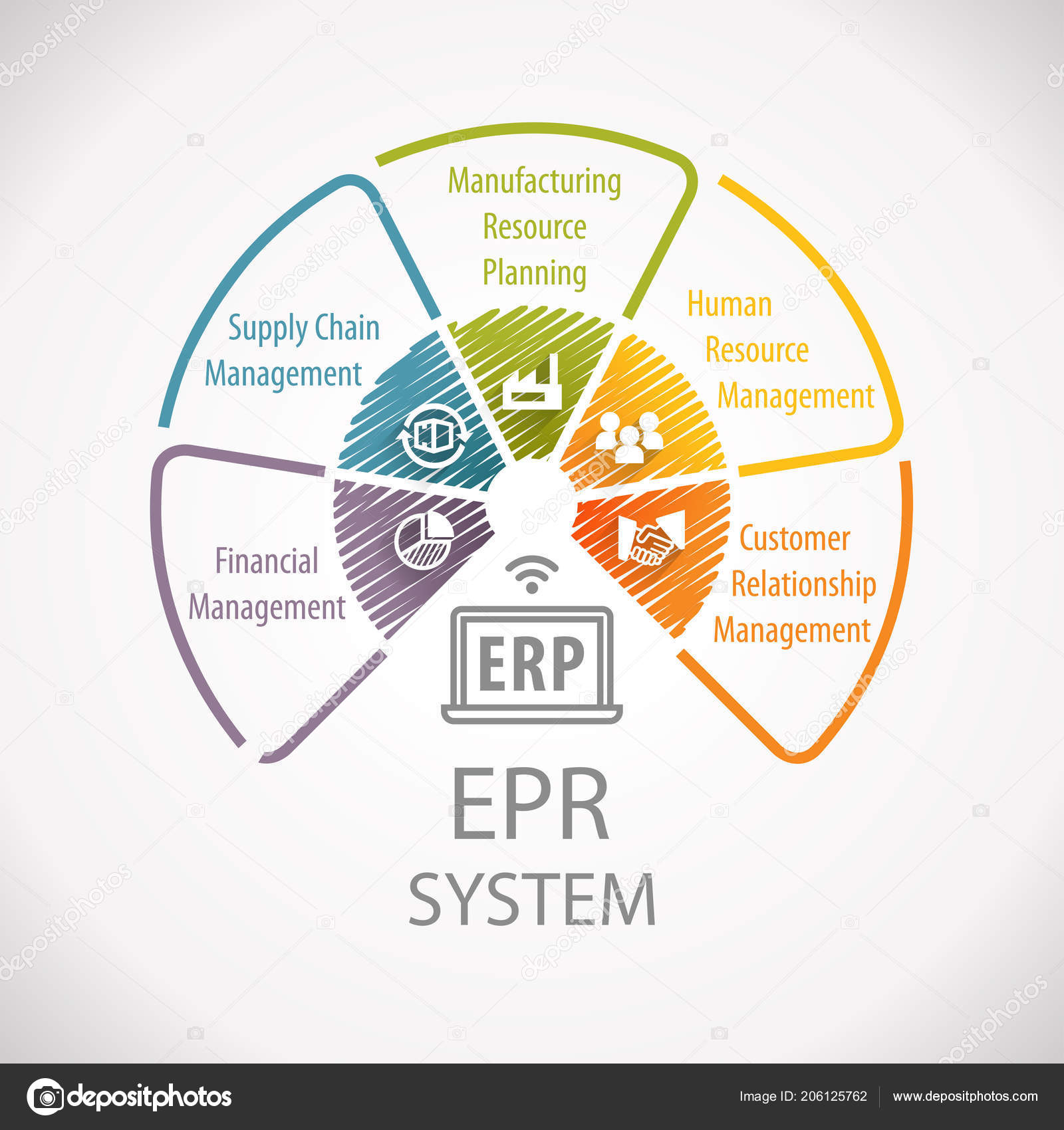 Enterprise Resource Planning Logo