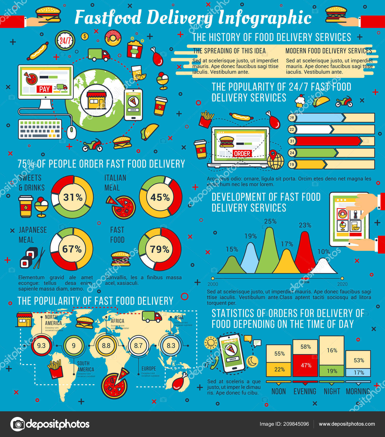 Fast food delivery vector infographic Stock Vector by ©Seamartini 209845096