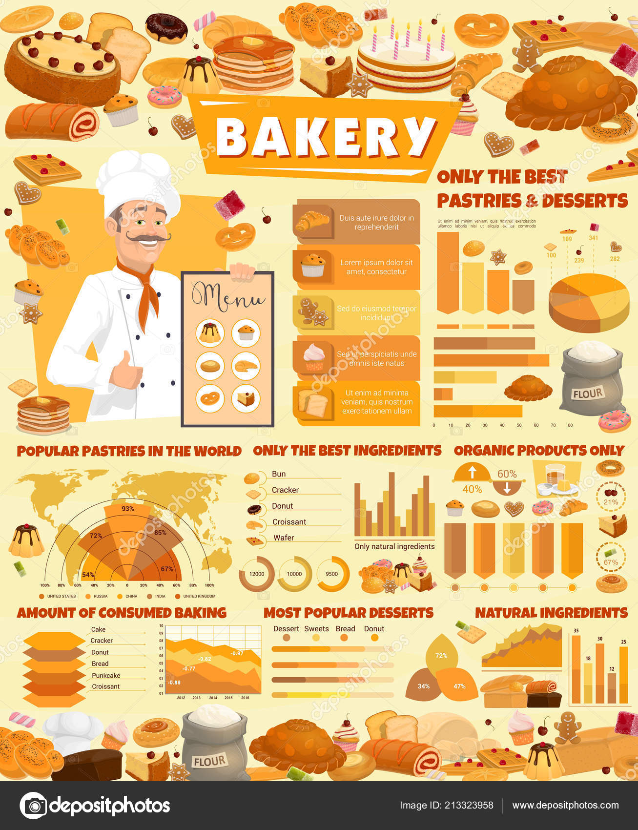 Bakery infographics with pastry and baker Stock Vector by ©Seamartini ...