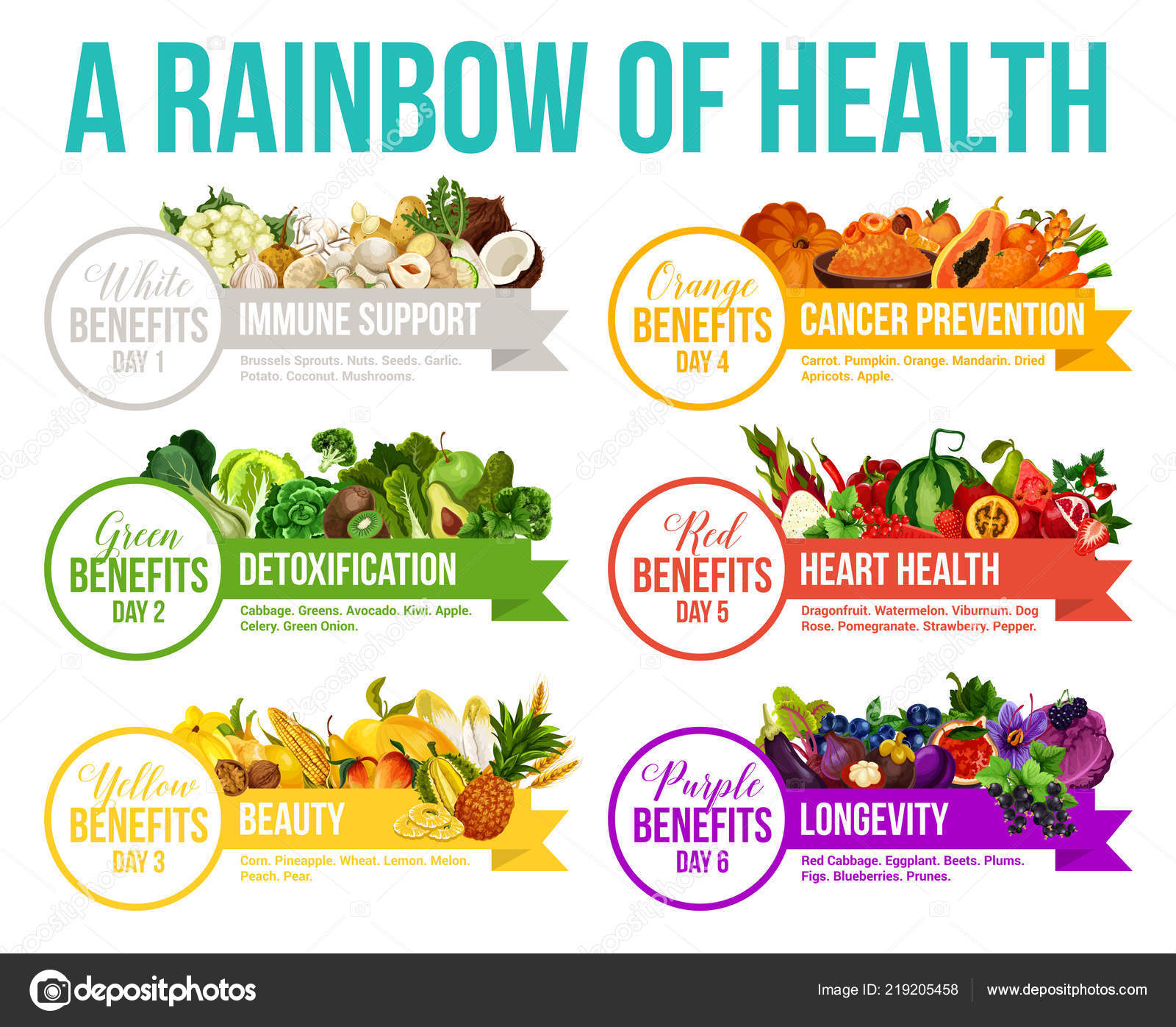 Color diet rainbow fruits and vegetables — Stock Vector © Seamartini ...