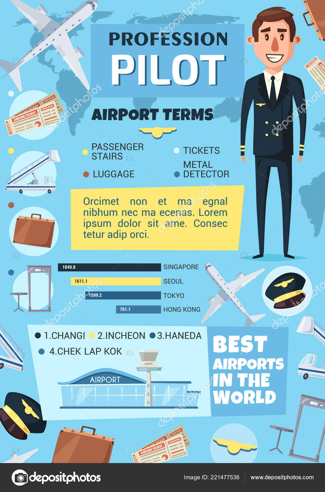 Pilot Mesleği Ile Havaalanı Infographics Dünya Iyi Hava Alanları Grafik ...