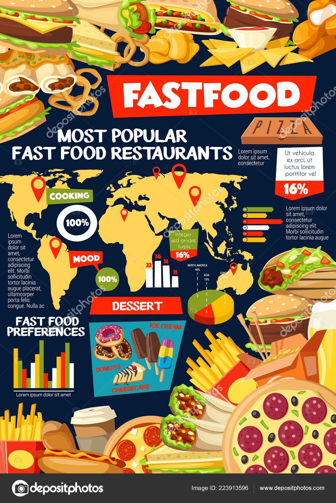Infographics of fast food with world map Stock Vector Image by ...
