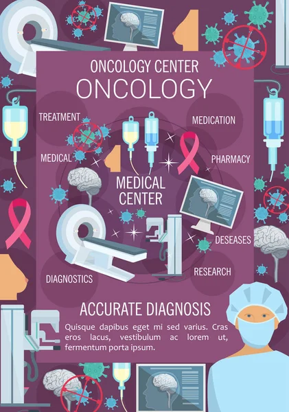 Cancer, urology and nephrology medical posters Stock Vector Image by ...