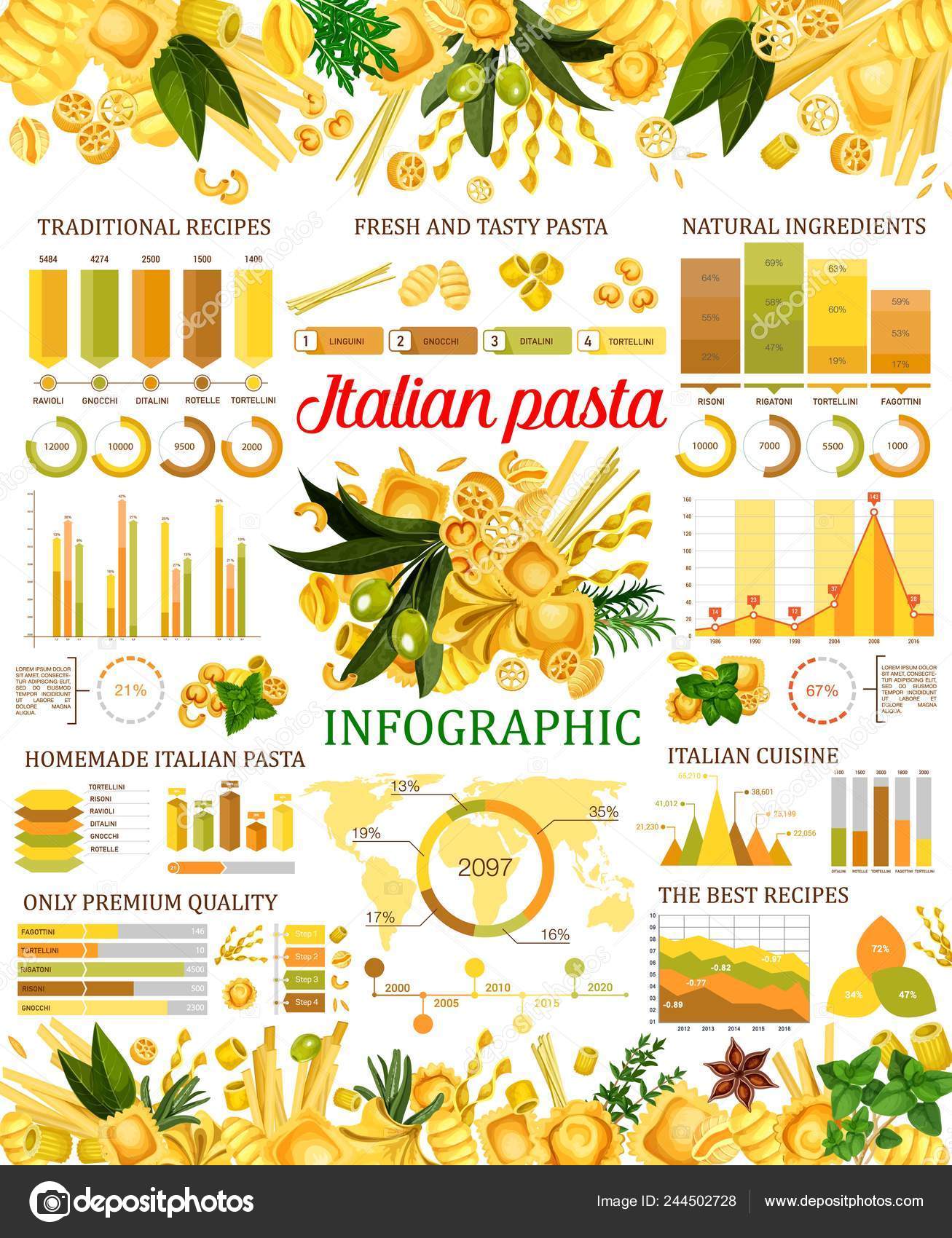 Italian pasta infographic, graphs and charts Stock Vector by ...