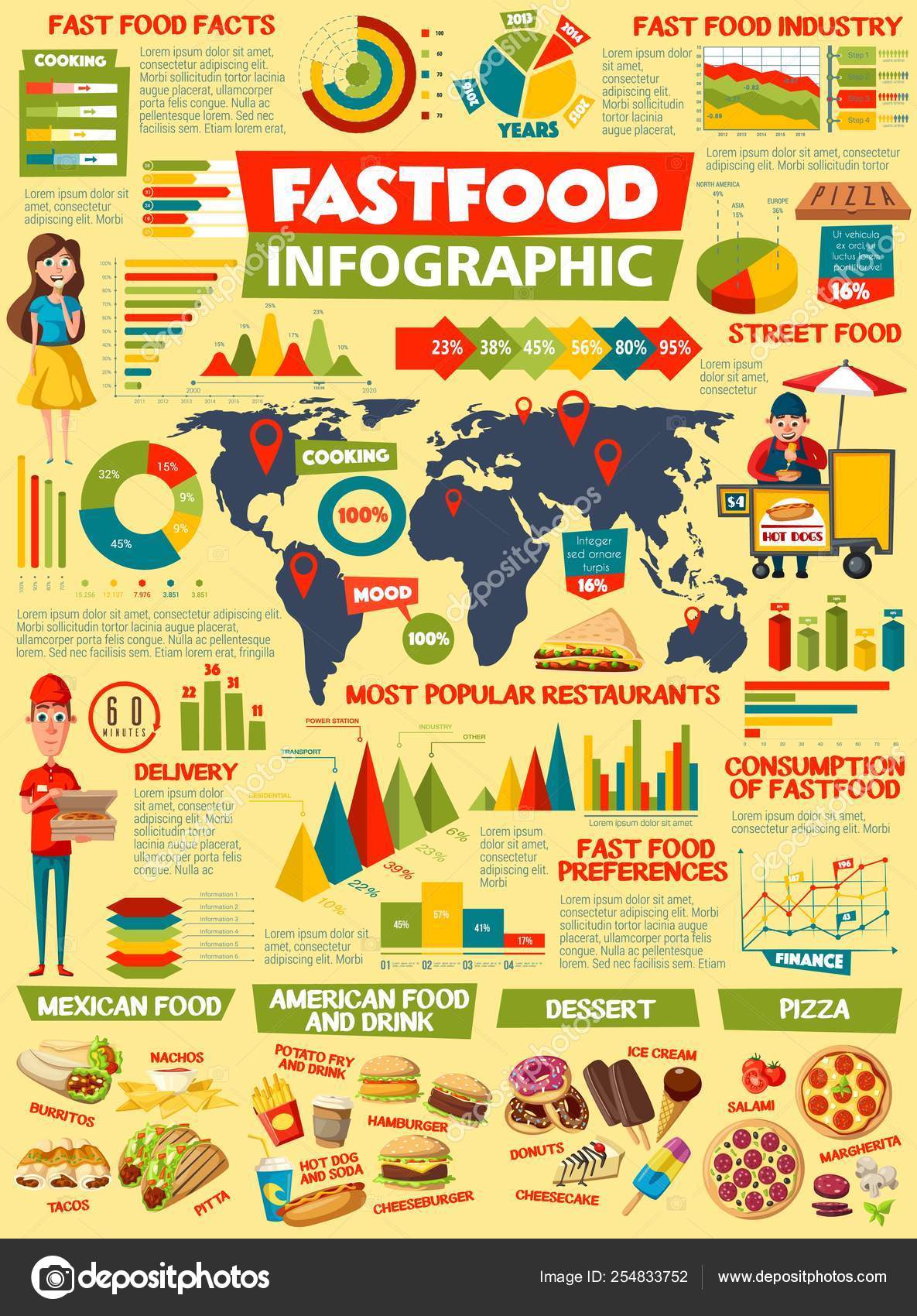 Fast food burgers and sandwiches infographic Stock Vector Image by ...