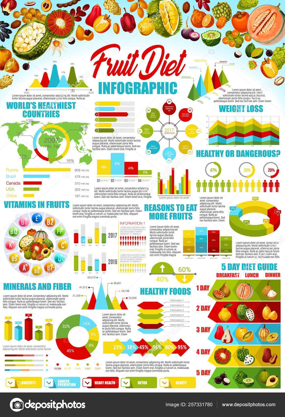 Fruits and berries infographic with charts and map Stock Vector by ...