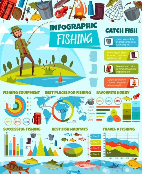 Fishing sport and industry infographic design Stock Vector Image by ...