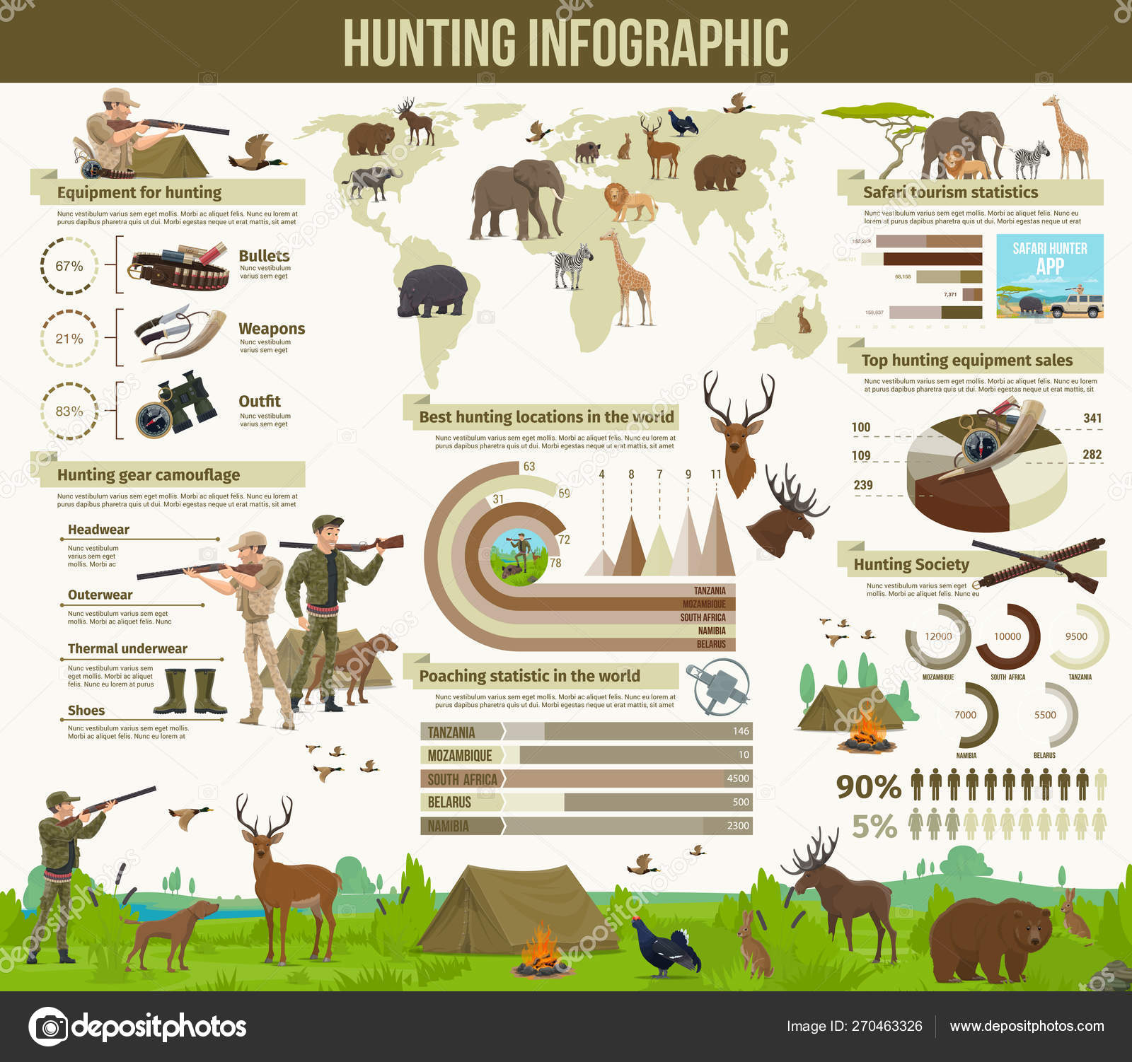 Hunting animals, hunter equipment infographic Stock Vector by ...