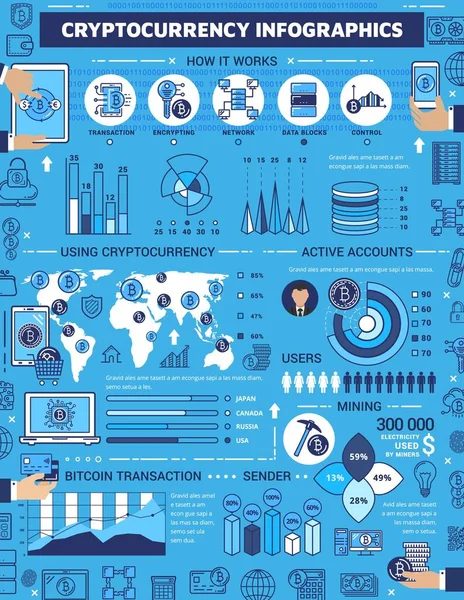 Bitcoin Mining Infographic