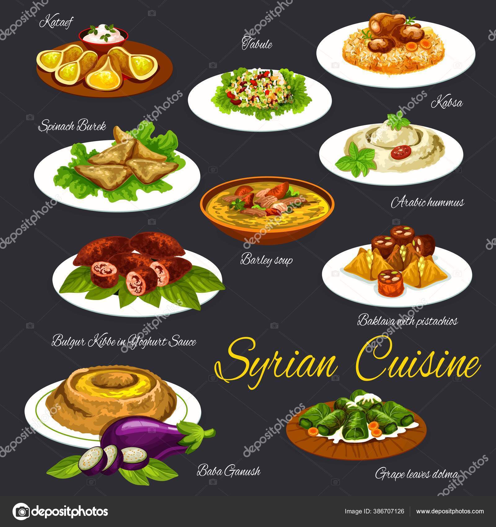 Recetas De Postres Sirios